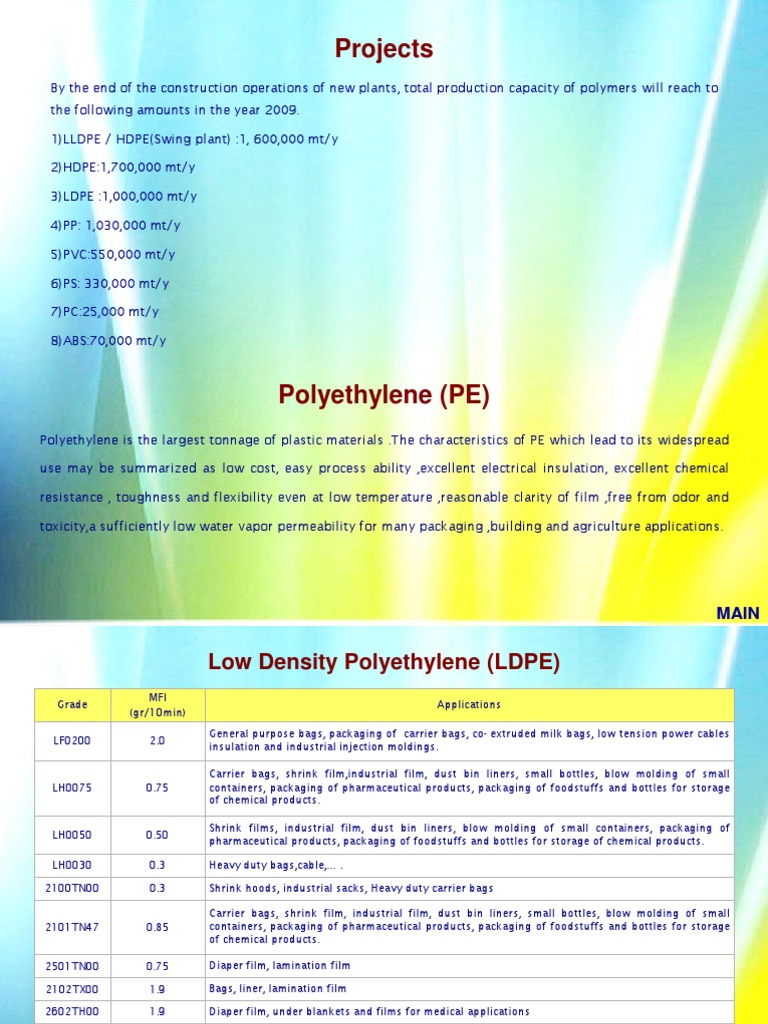 Polymer Properties Charts PDF | PDF | Polystyrene | Polyethylene