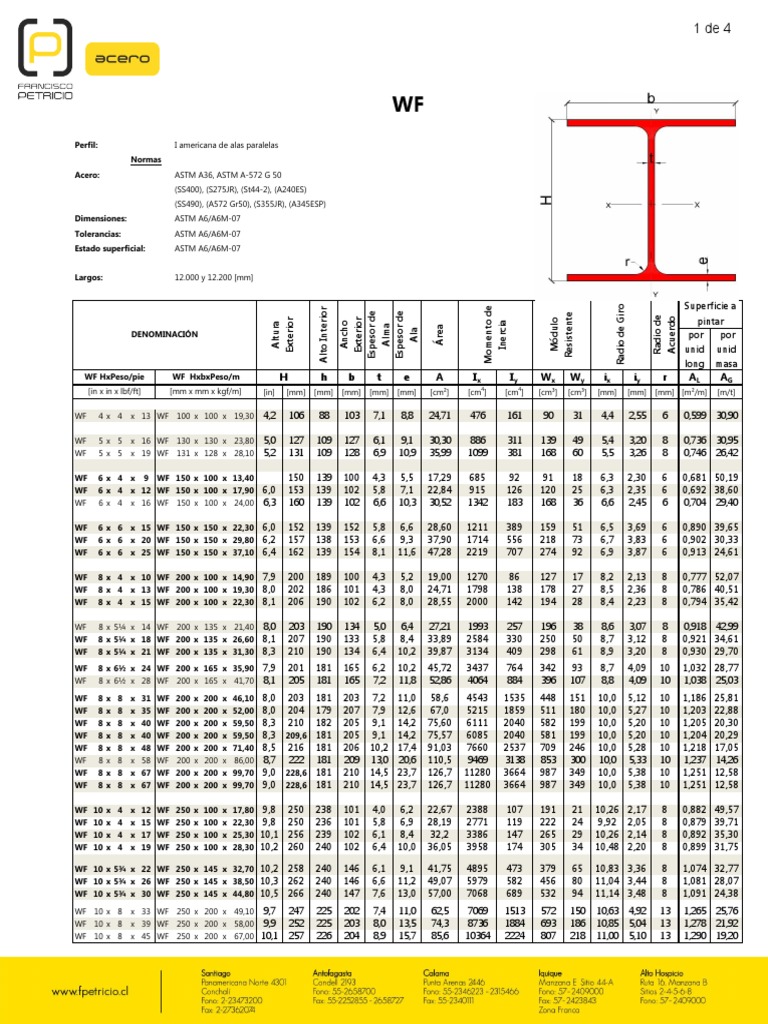 Catalogo Vigas WF PDF | PDF