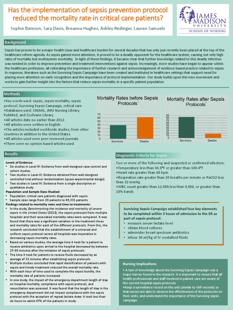 Ebp Poster | PDF | Sepsis | Emergency Department