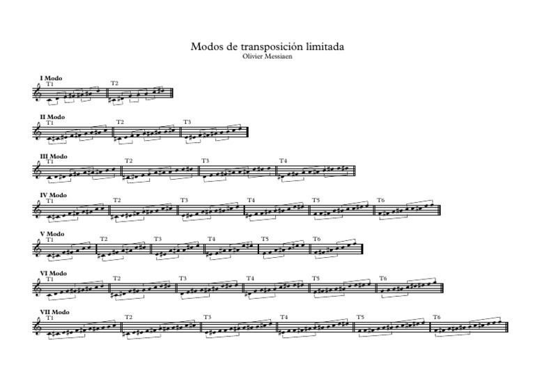 Modos de Transposición Limitada - Messiaen | PDF