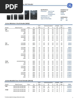 Philflex Wire Price List 2024 | PDF