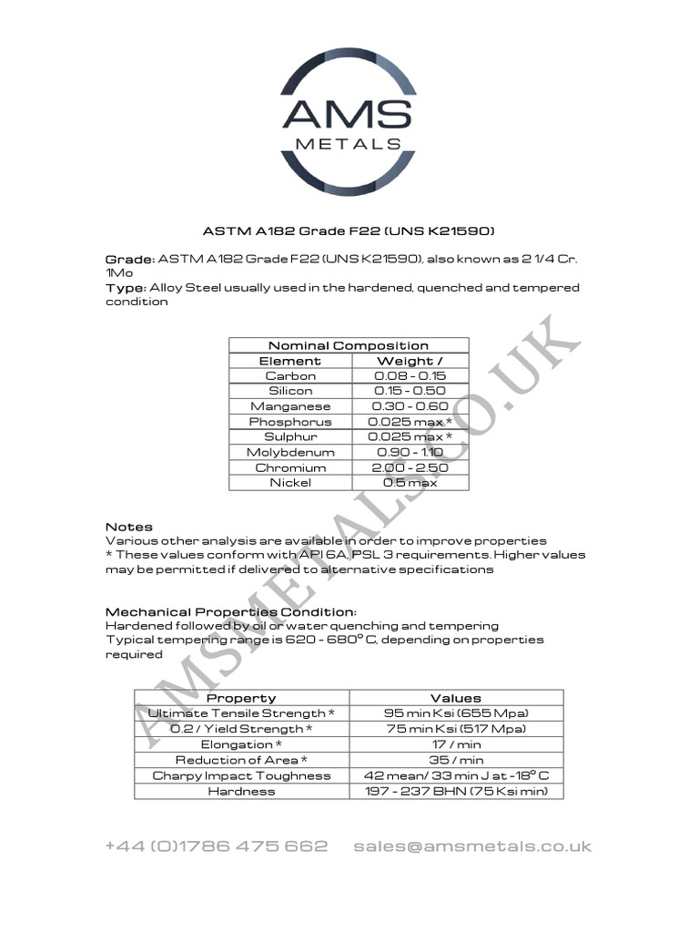 ASTM A182 Grade F22 | PDF | Procedural Knowledge | Metalworking