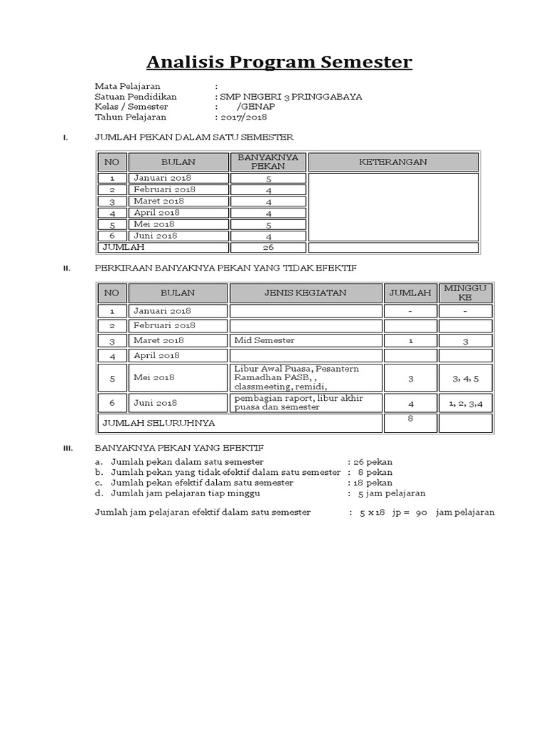 Analisis Program Semester Ii | PDF