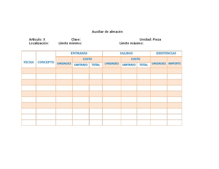 Tabla PEPS para Inventario de Productos | PDF