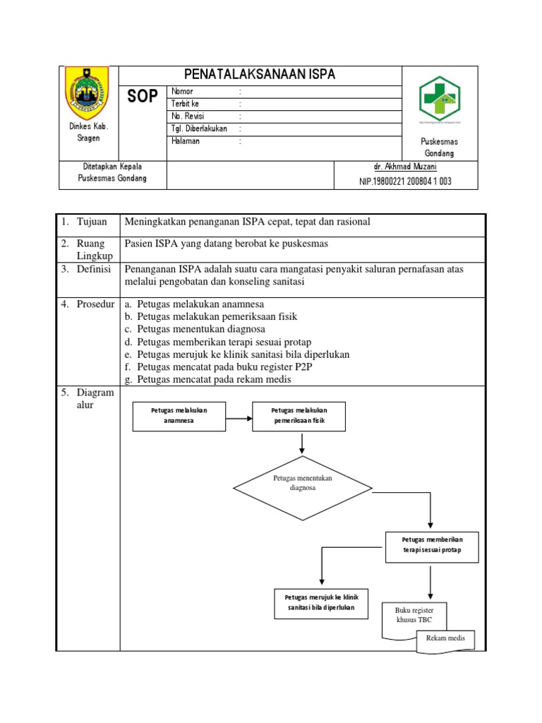 Sop Penatalaksanaan Ispa | PDF