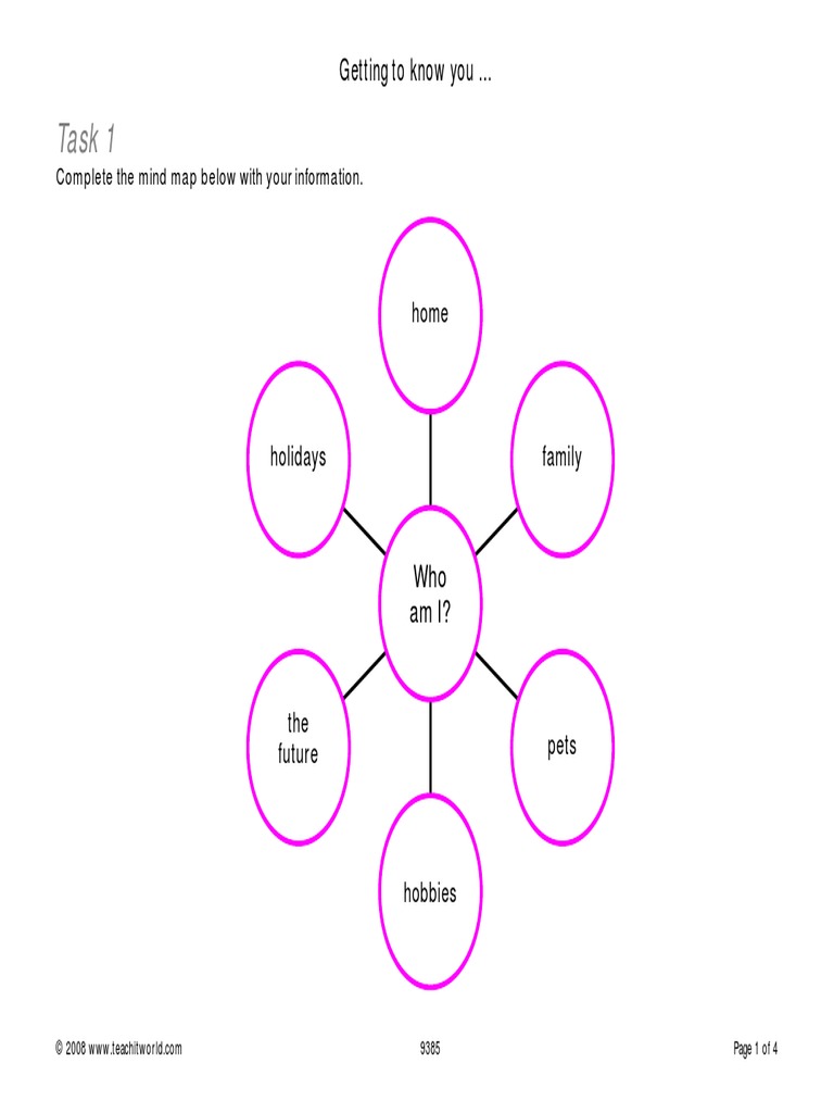 Example of Wordmap | PDF | Human Communication | Epistemology