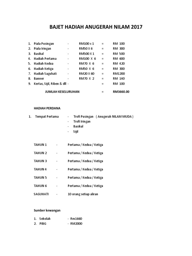 Bajet Hadiah Anugerah Nilam 2017 | PDF