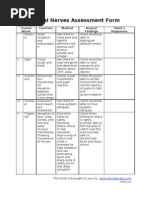 Physical Assessment - Normal and Abnormal Findings | PDF