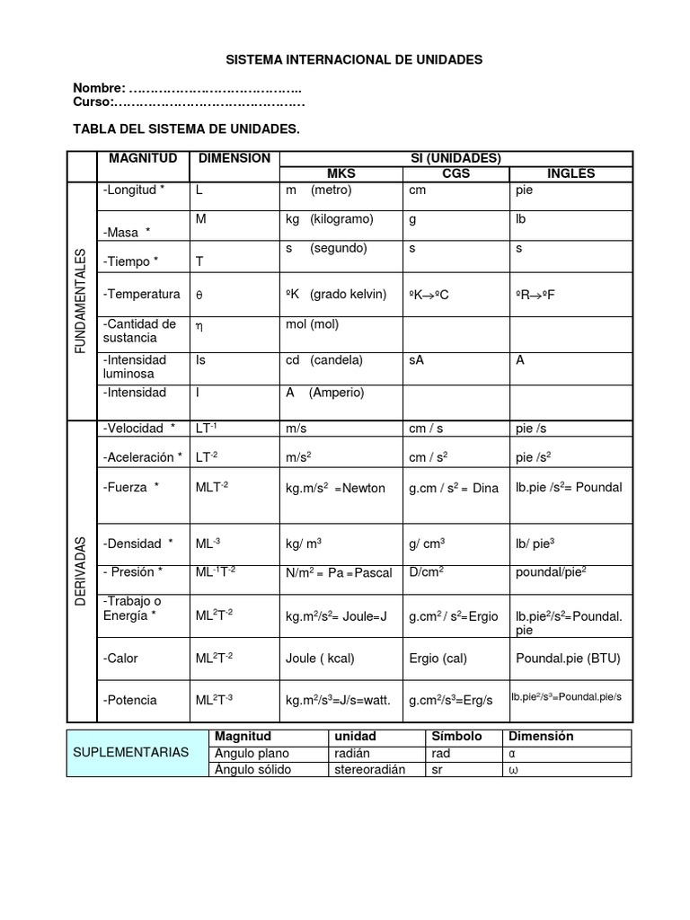 Factores de Conversion SI