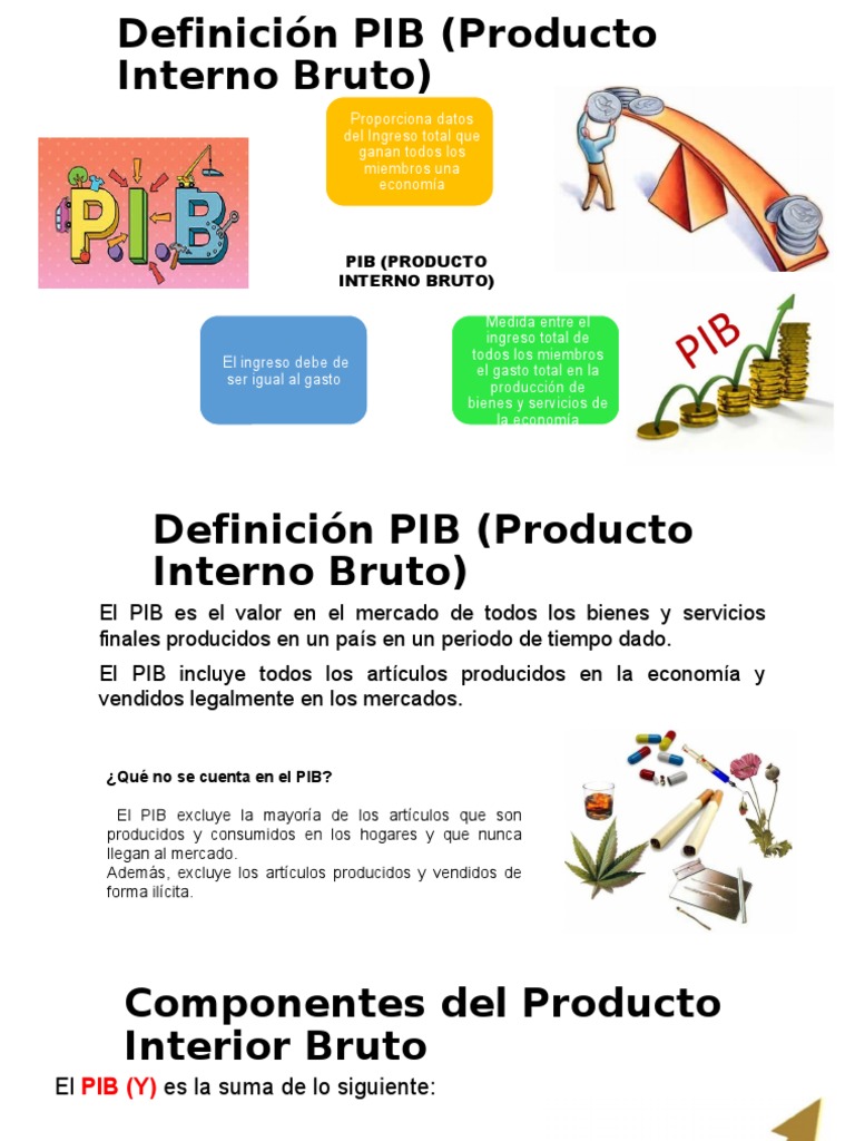 01 Definición PIB | PDF | Producto Interno Bruto | Inversiones