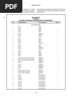 A Detailed Lesson Plan in ICT 7 | PDF | Video | Computer File