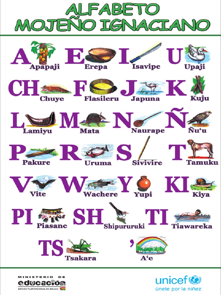 ABECEDARIO IGNACIANO