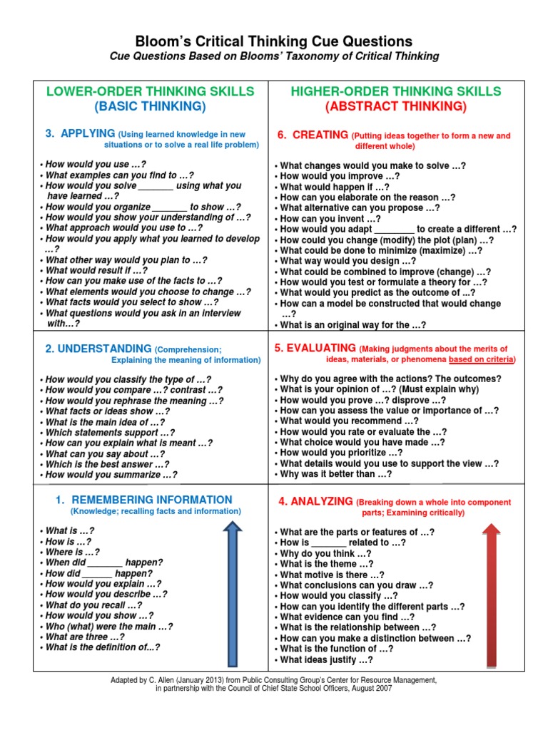 20 Bloom Question Cues Chart PDF | PDF | Critical Thinking | Reading ...