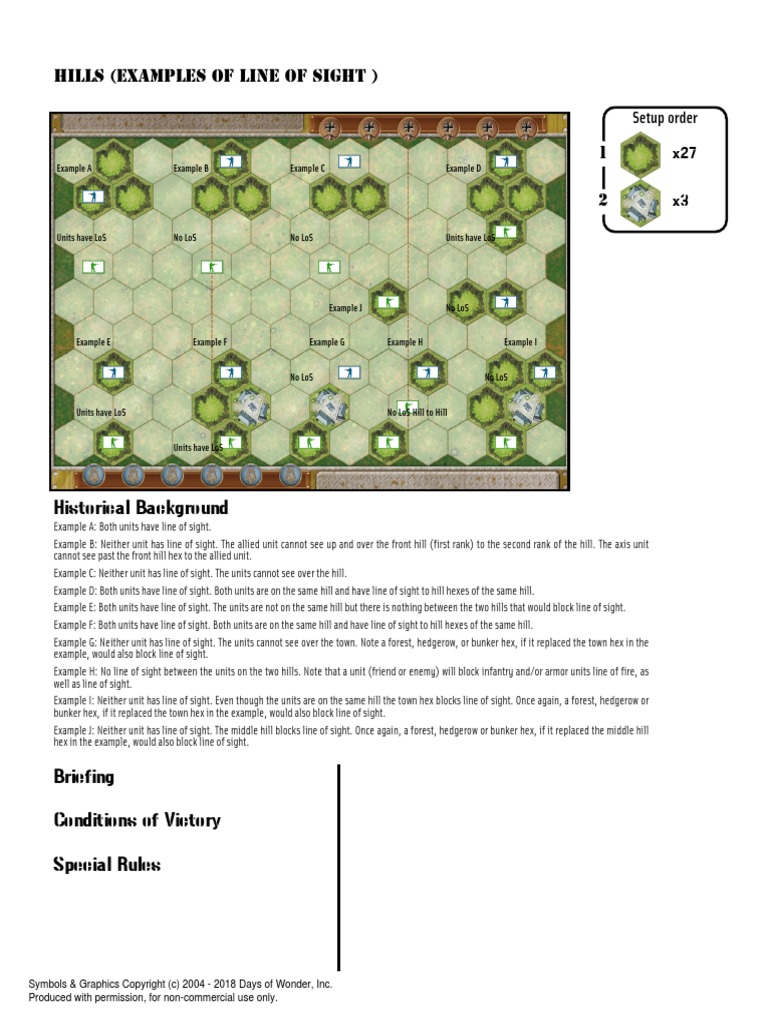 Hills (Examples of Line of Sight) | PDF | Military | Warfare