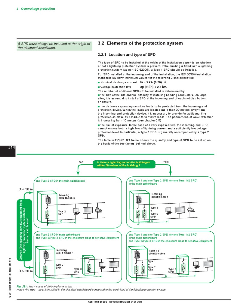 Surge Protection Selection | PDF