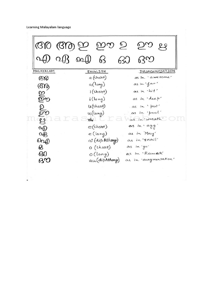 Learning Malayalam Language | PDF