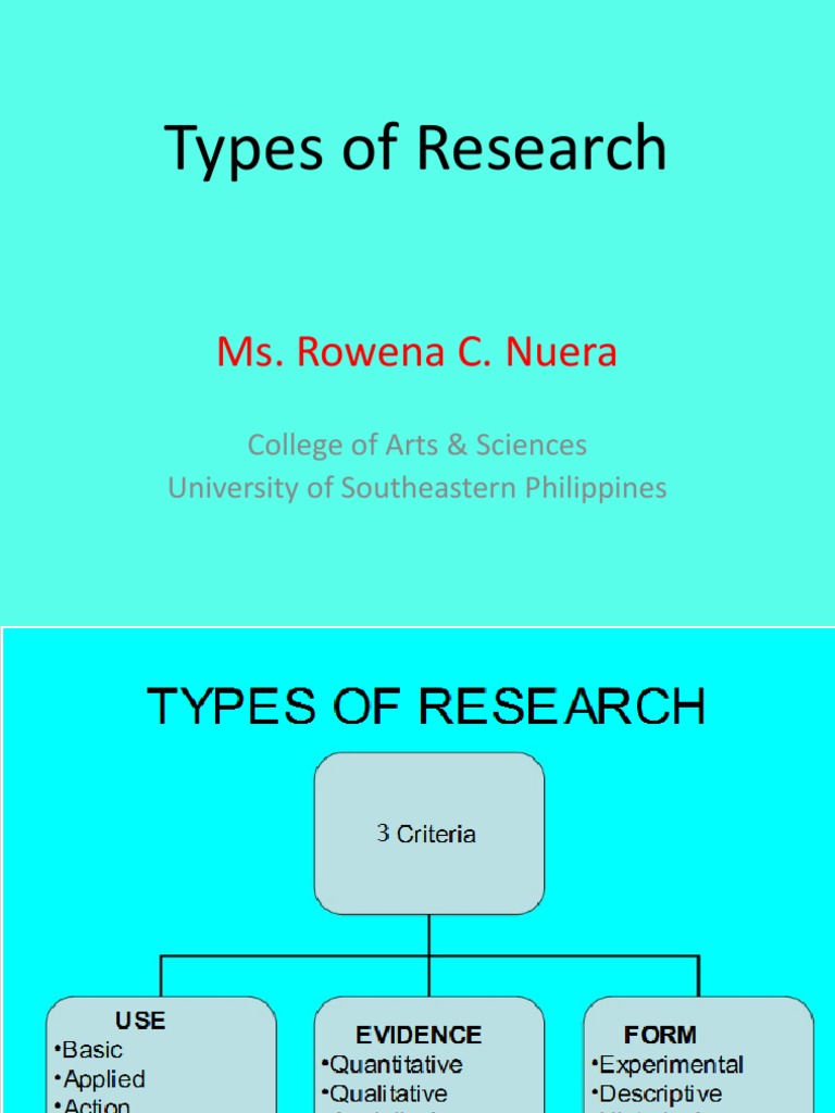 Types of Research Explained | PDF