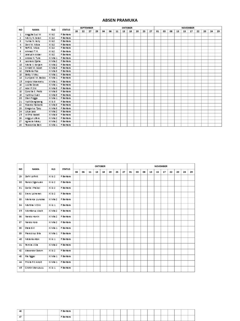 Absen Pramuka | PDF