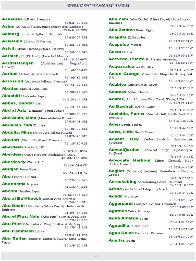 Global Ports Directory | PDF