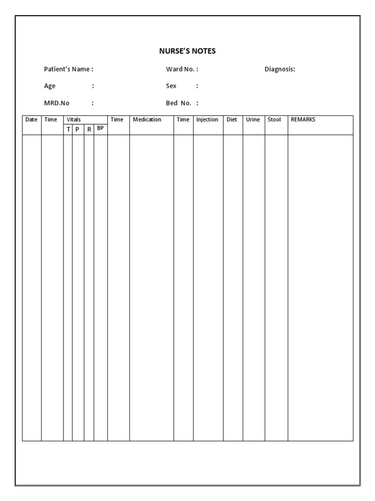 Nurses Notes | PDF | Medicine | Medical Specialties