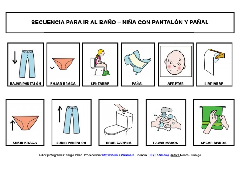 Secuencia para Ir Al Banyo Ninya Con Pantalon y Panyal | PDF
