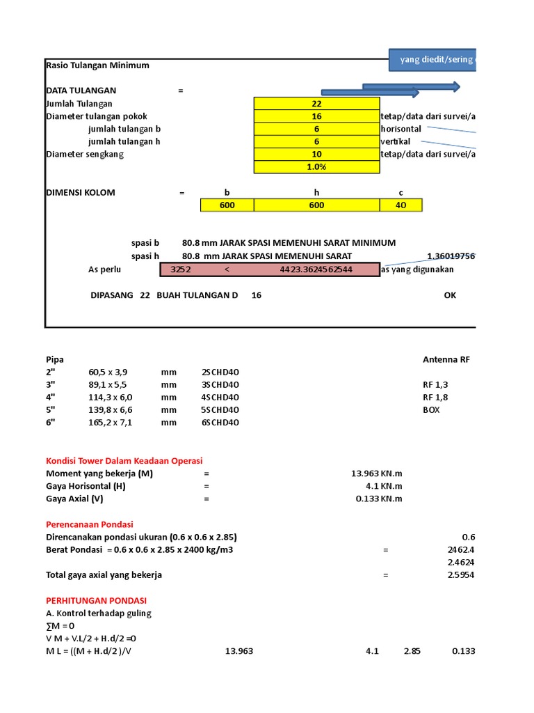 Rasio Tulangan Kolom Ideal | PDF