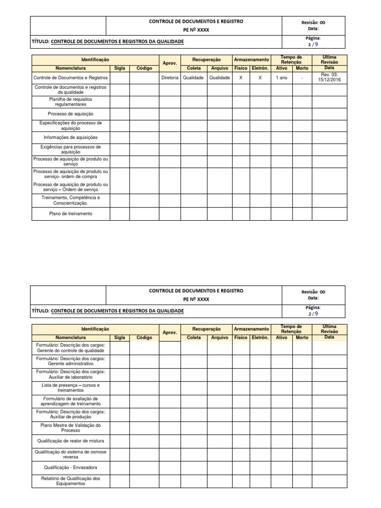 Iso 9001 - Pe - Formulário Controle de Documentos | ISO 9000 ...