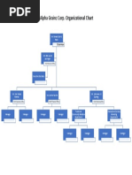 Appendix 1 - CIMB Group Organisation Structure PDF | PDF | Corporate ...