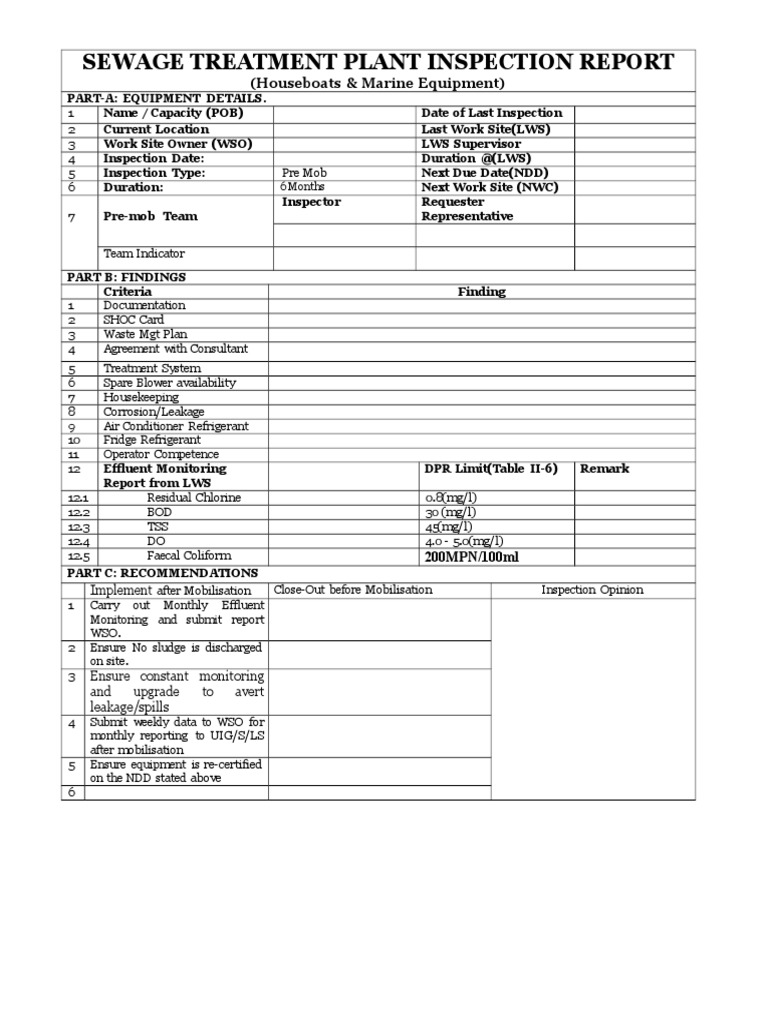 Sewage Treatment Plant Inspection Checklist | PDF | Waste Treatment ...