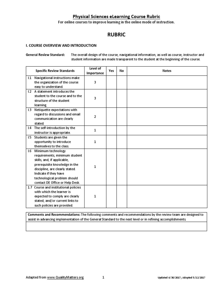 Physical Sciences eLearning Rubric | PDF | Educational Assessment ...