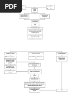 Pathophysiology of Pregnancy Induced Hypertension | PDF | Placenta ...