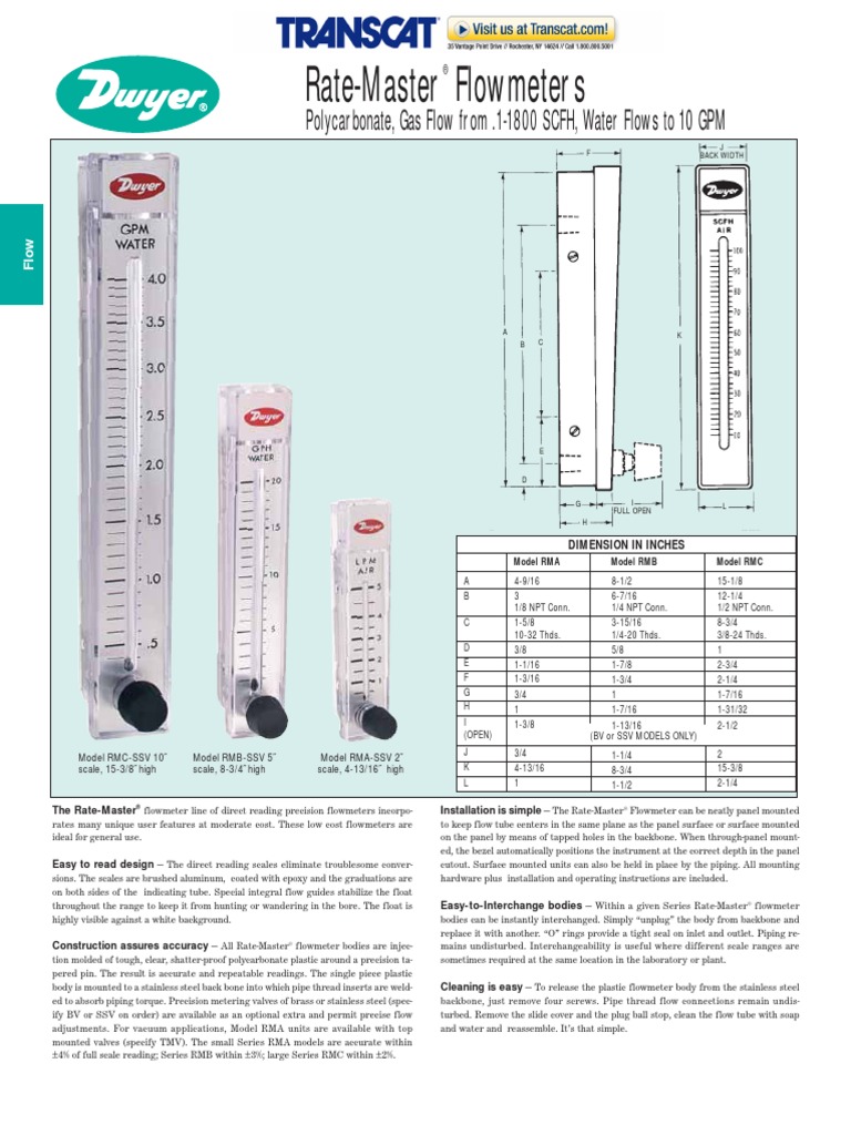 Rotámetro Dwyer Rmb-55 | PDF | Valve | Flow Measurement