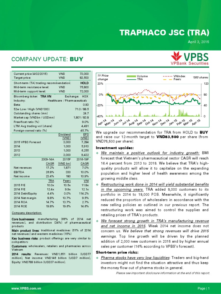 Traphaco JSC (Tra) : Company Update: Buy | PDF | Equity (Finance) | Revenue