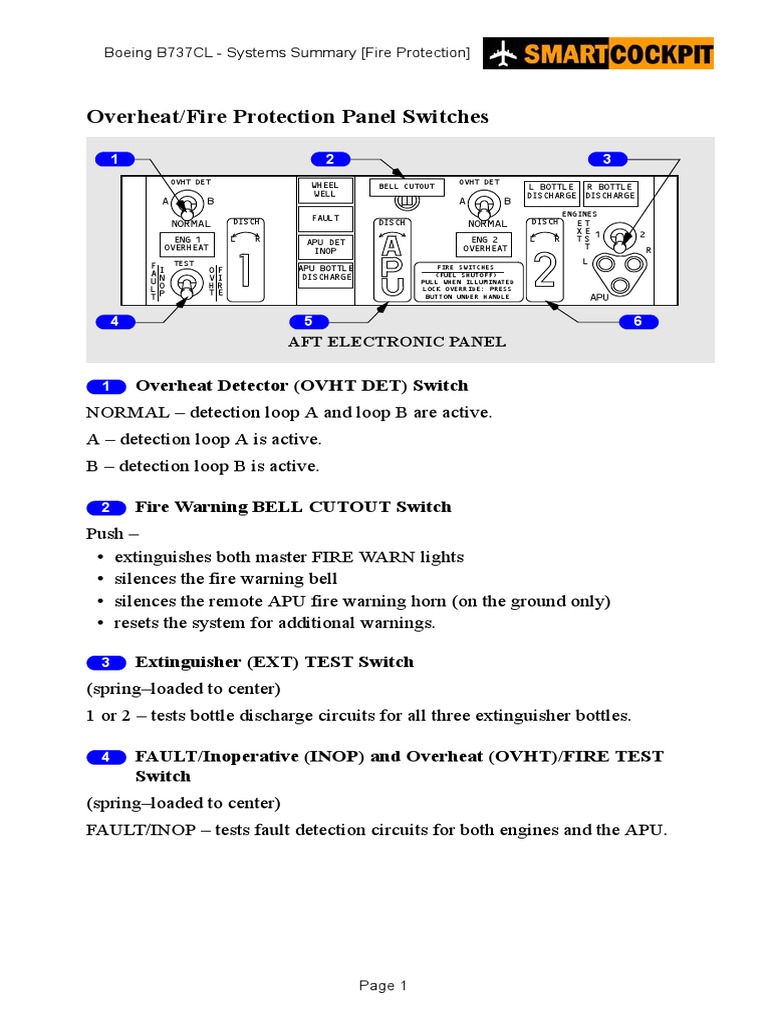 B737CL Fire Protection | Download Free PDF | Switch | Valve