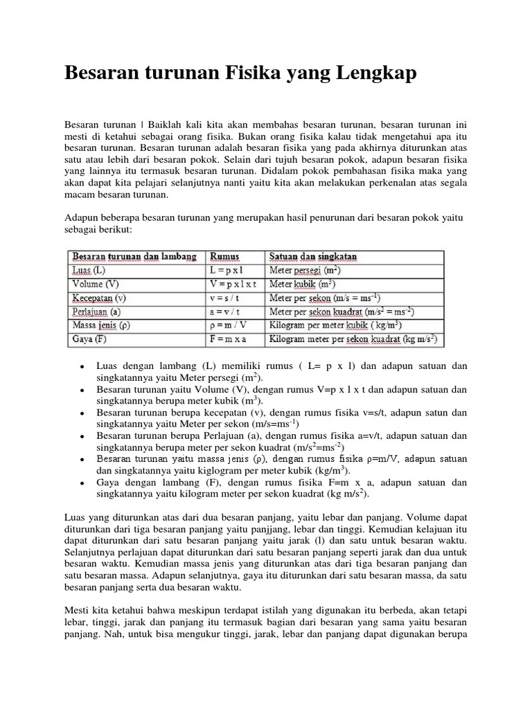 Besaran Turunan dalam Fisika Lengkap | PDF