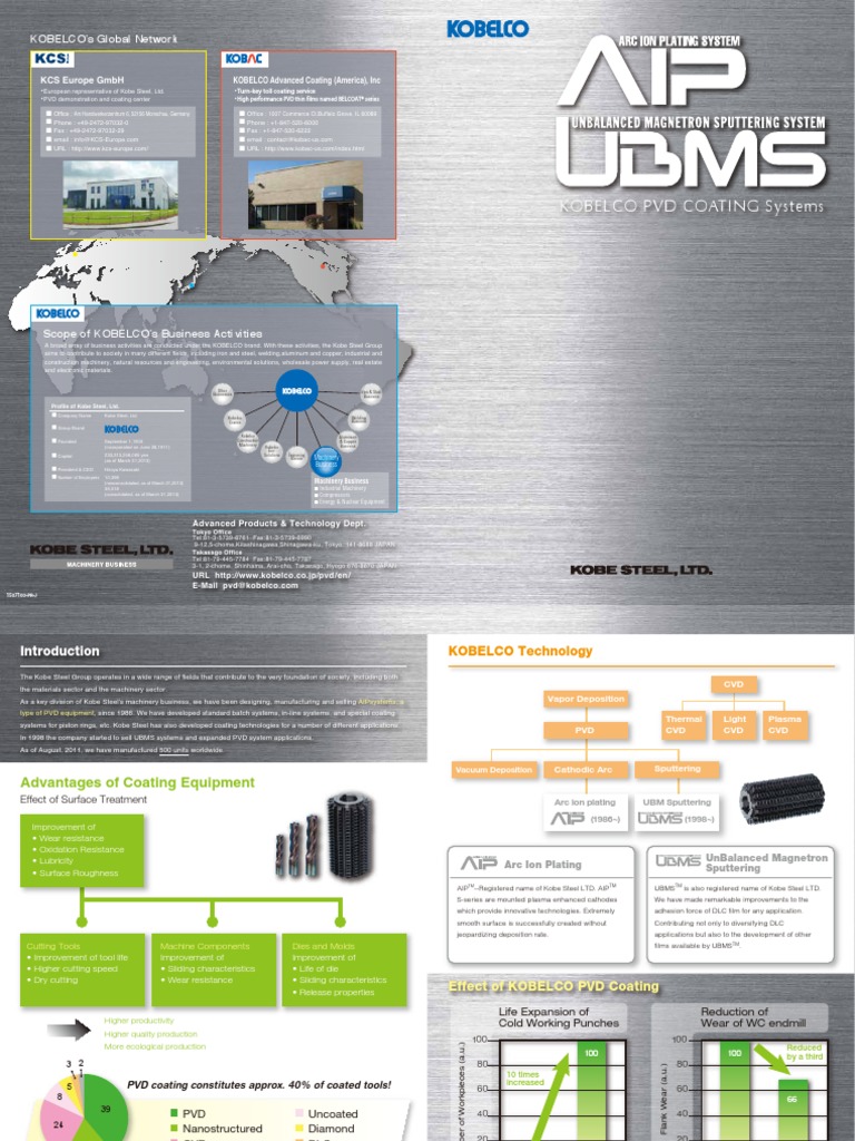 Kobelco PVD Coating System | PDF | Chemical Vapor Deposition | Machining