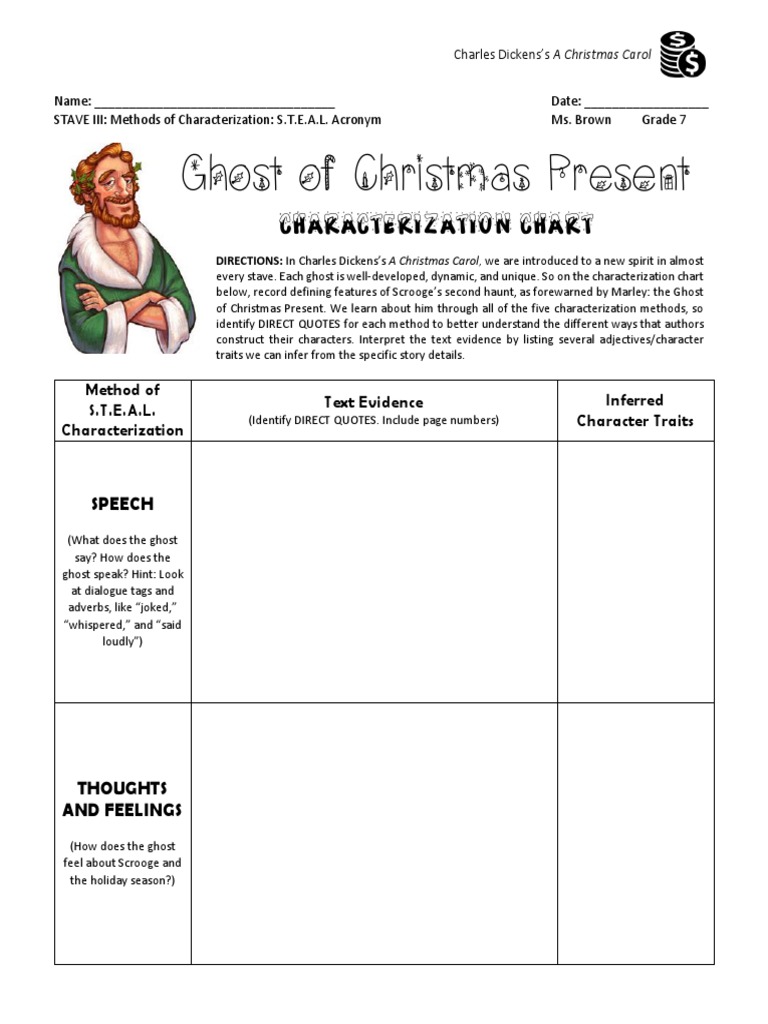 Christmas Carol - Stave 3 - Characterization Chart - Christmas Present ...