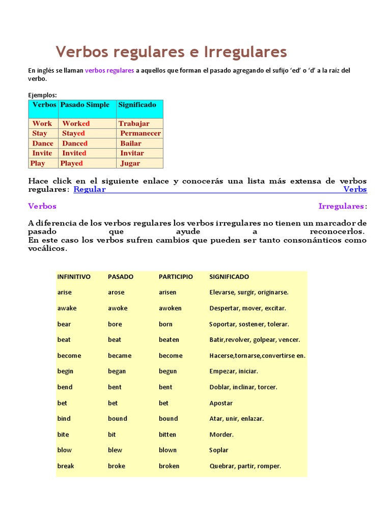 Explicacion De Verbos Regulares E Irregulares En Ingles Espera Un