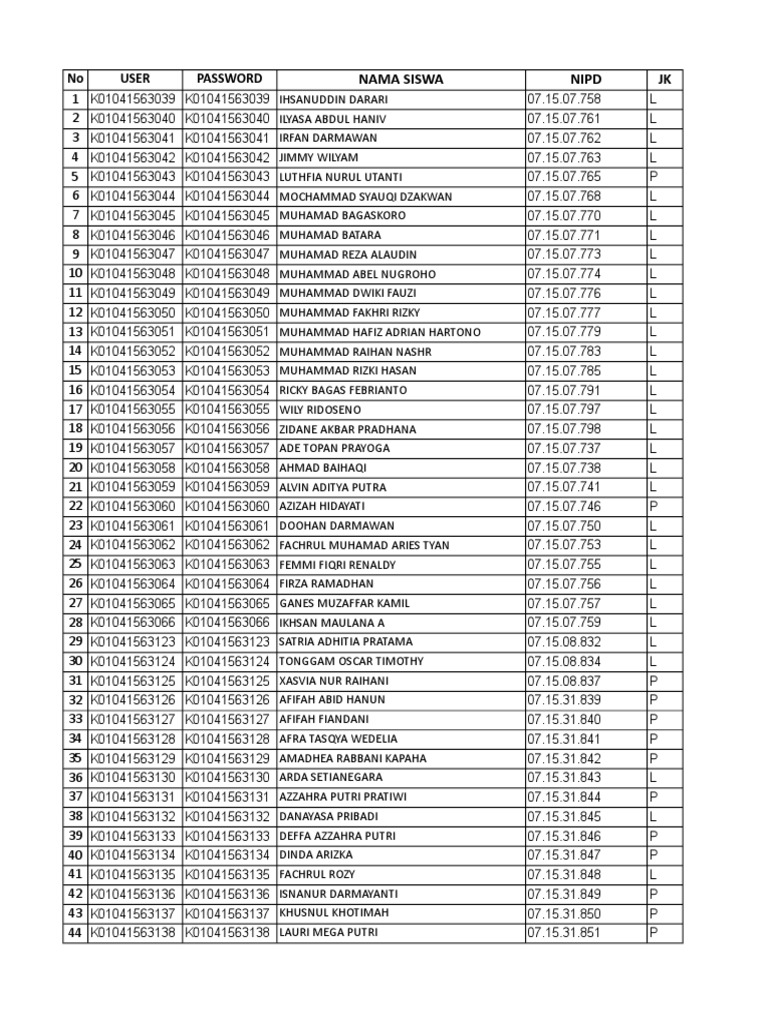 Template Upload Siswa To2 Lab3 | PDF