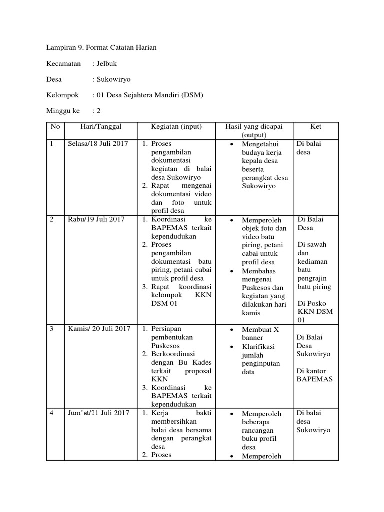 Format Catatan Harian 2 | PDF