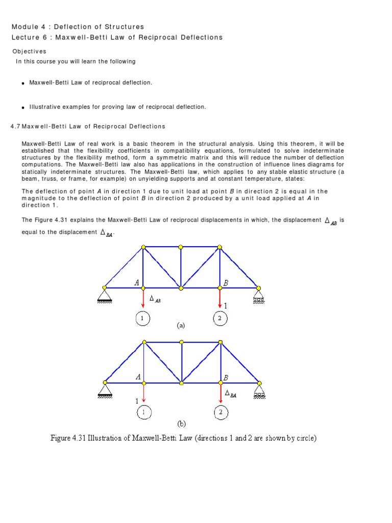 Maxwell's Reciprocal theorem lec-27.pdf | Force | Beam (Structure)