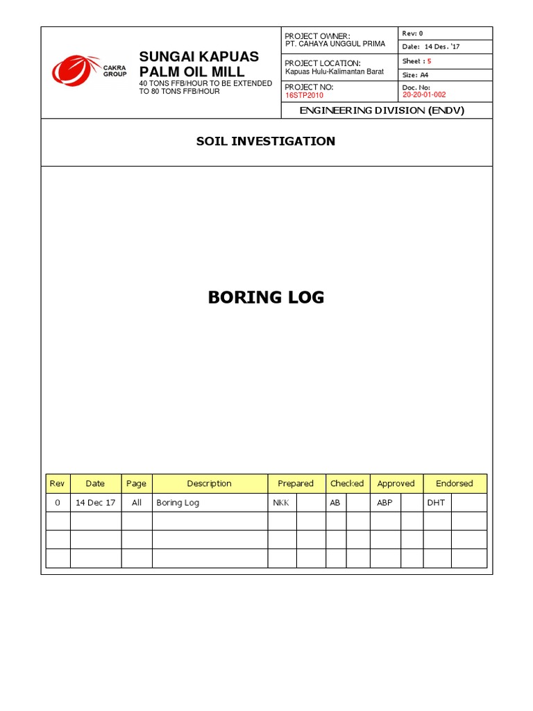 Cover - Bor Log | PDF