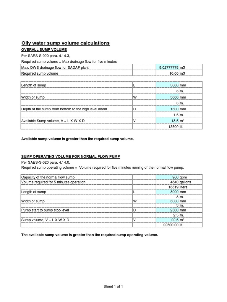 OWS Sump Volume Calculations | PDF | Volume | Water