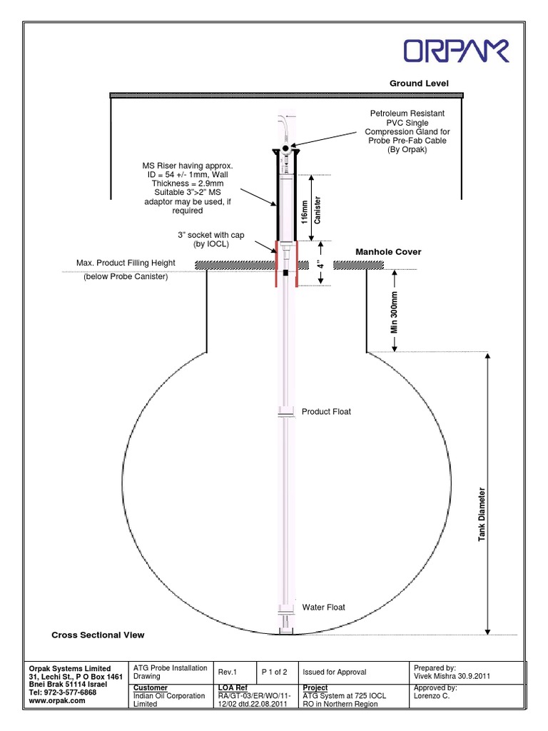 ATG Installation DRG - R1 | PDF | Nature
