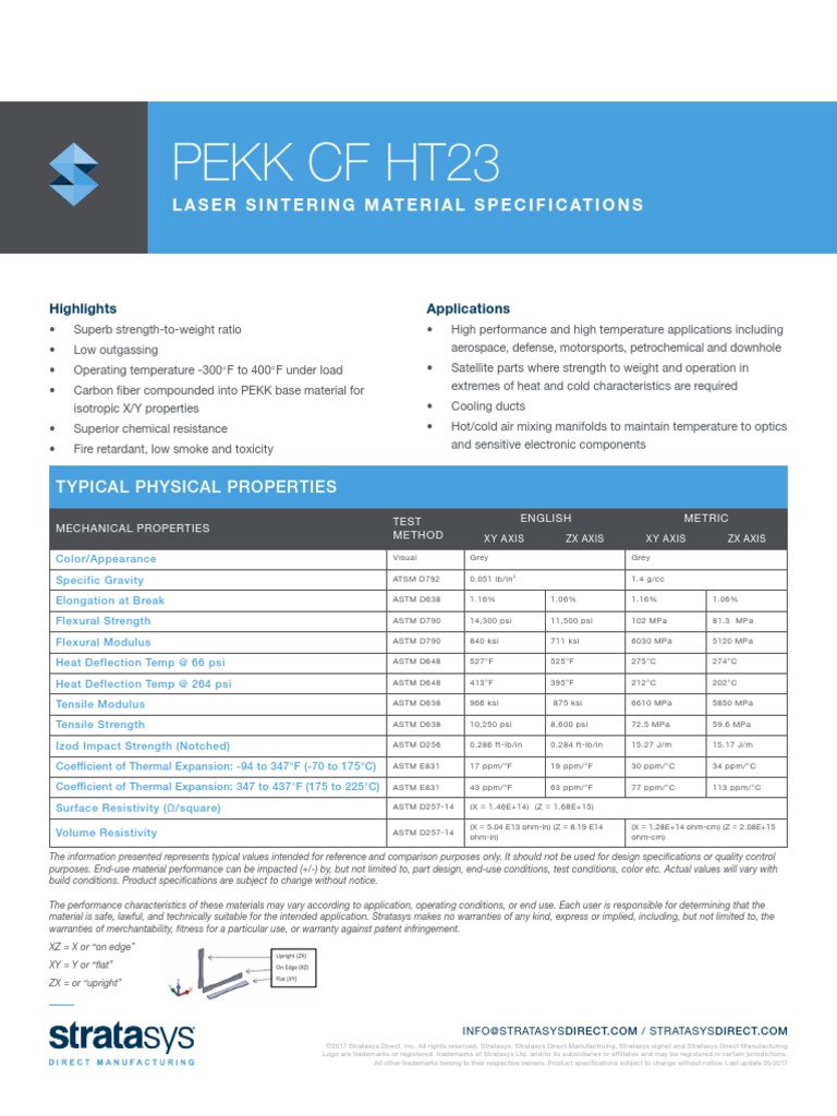 LS PEKK CF HT23 Material Datasheet 201705 | PDF | Parts Per Notation ...