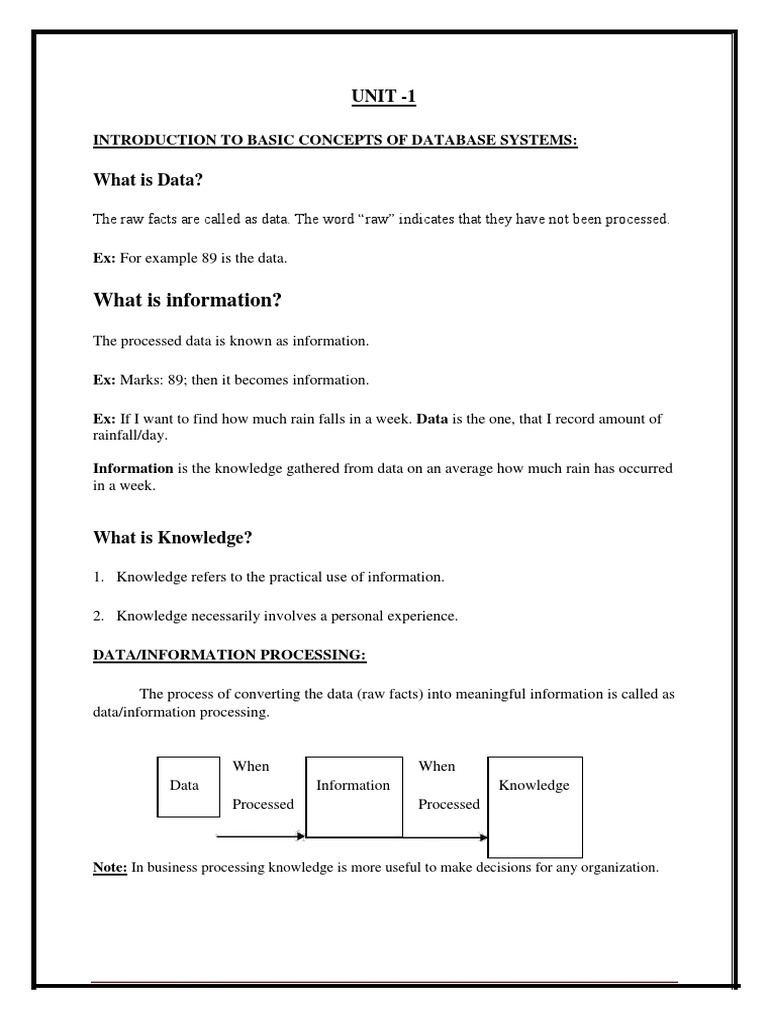 Dbms Units Notes | PDF | Conceptual Model | Databases Dbms Units Notes | PDF | Conceptual Model | Databases