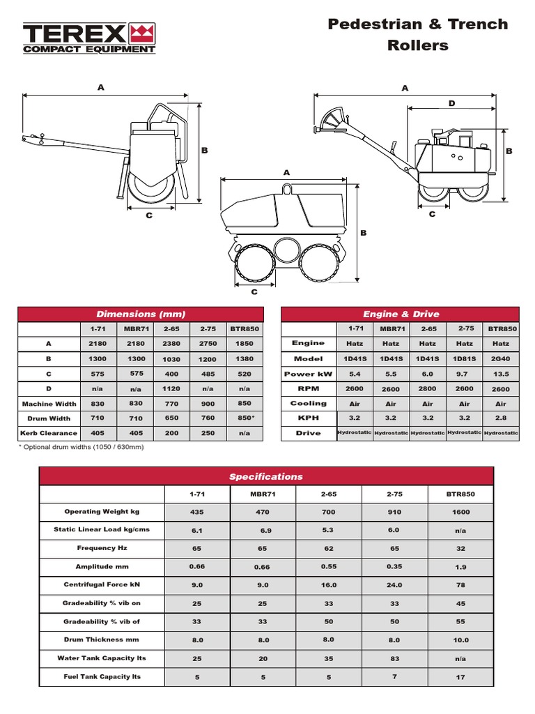 Pedestrian & Trench Rollers: Engine & Drive Dimensions (MM) | PDF ...