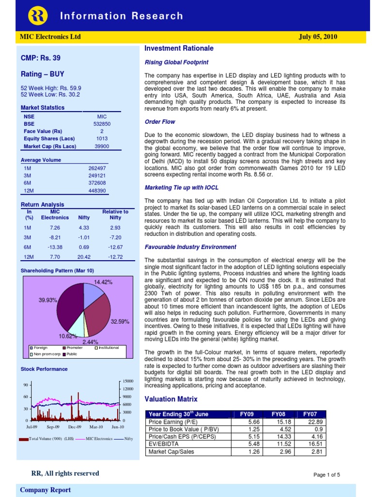 MIC Electronics LTD+ | PDF | Revenue | Lighting