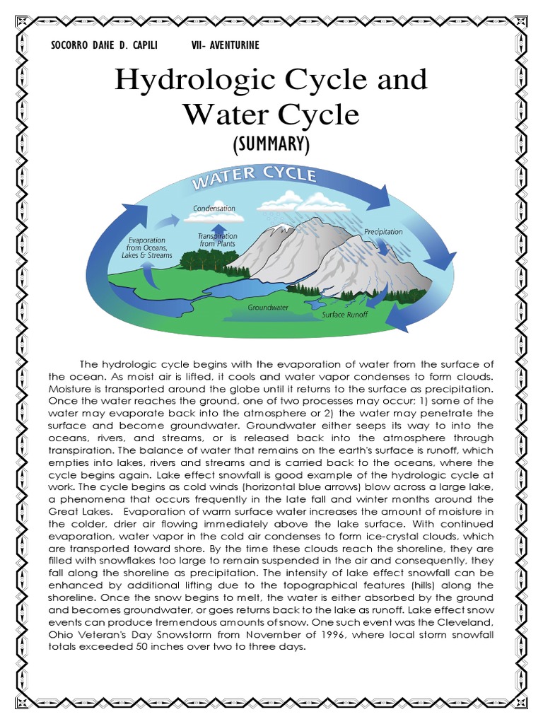 Hydrologic Cycle and Water Cycle: (Summary) | PDF | Science & Mathematics