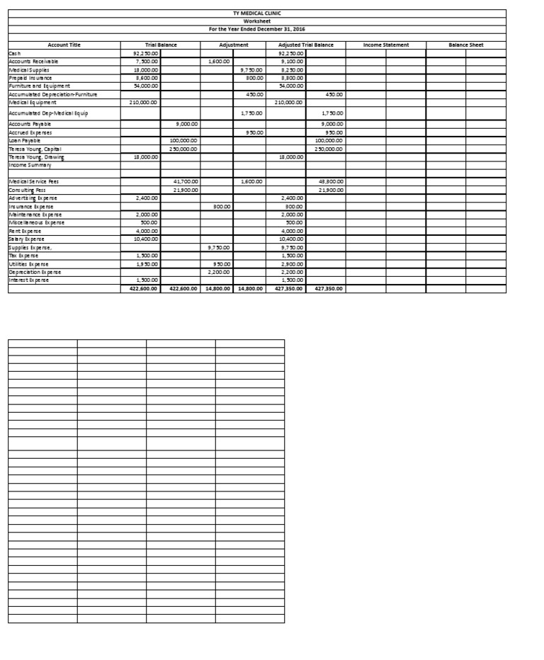 Sample Journal Entries | Download Free PDF | Expense | Government Finances